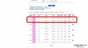 【韓國自由行交通攻略】KR Pass 使用教學、網路購票、實際搭乘經驗分享（上）！ | Funliday