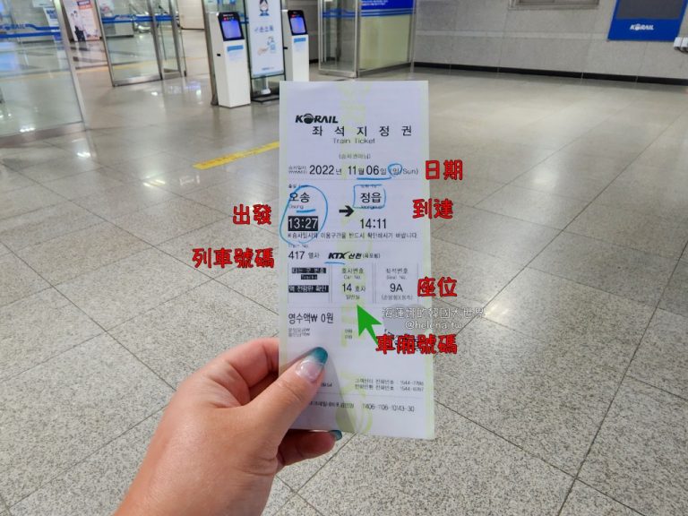 【韓國自由行交通攻略】KR Pass 使用教學、網路購票、實際搭乘經驗分享（上）！ | Funliday