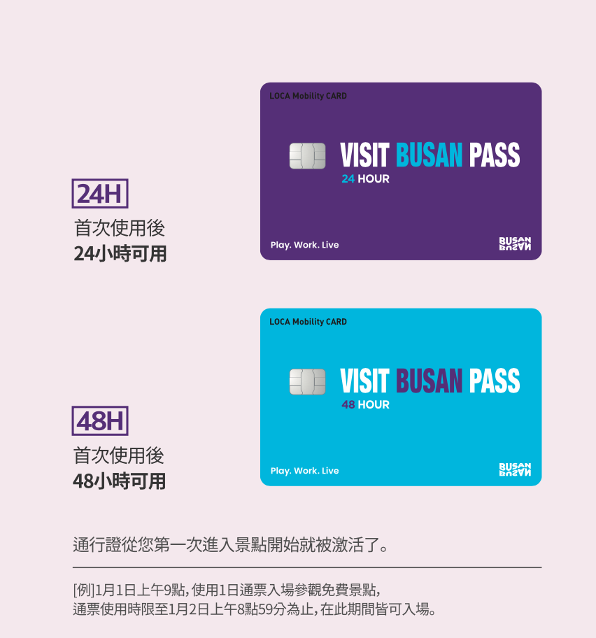 【釜山自由行】VISIT BUSAN PASS票券使用攻略！3分鐘了解如何使用、怎麼用最划算！ | Funliday