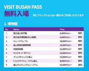 【釜山】知らないと損する VISIT BUSAN PASS（ビジット釜山パス）を使って楽しもう | Funliday