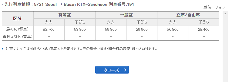 【KTX 韓国高速鉄道】予約方法から乗車体験を完全紹介！ソウル・釜山間を徹底レポート | Funliday