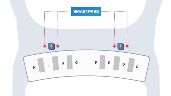 仁川機場出境專用人臉辨識 Smart Pass 註冊方法與使用教學| Funliday
